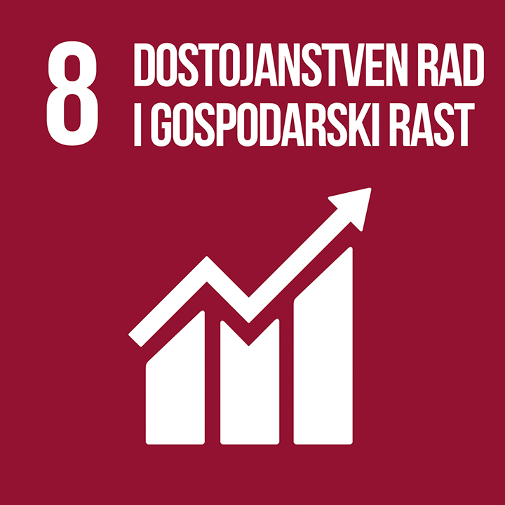 Globalni ciljevi održivog razvoja UN-a – LORA – laboratorij održivog ...